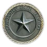 Challenge Coin Edge Options | Coin Edge Options