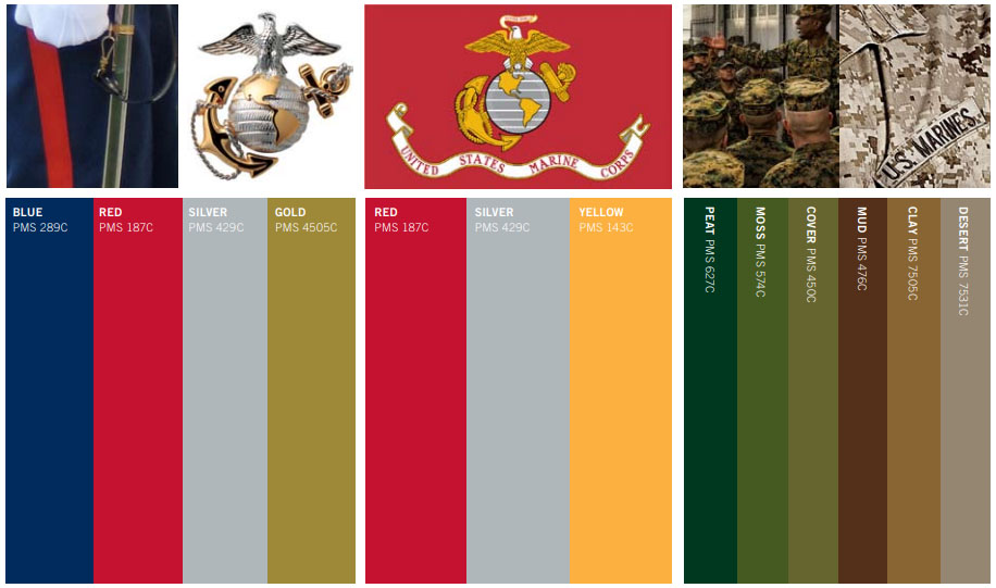 USMC Licensing
