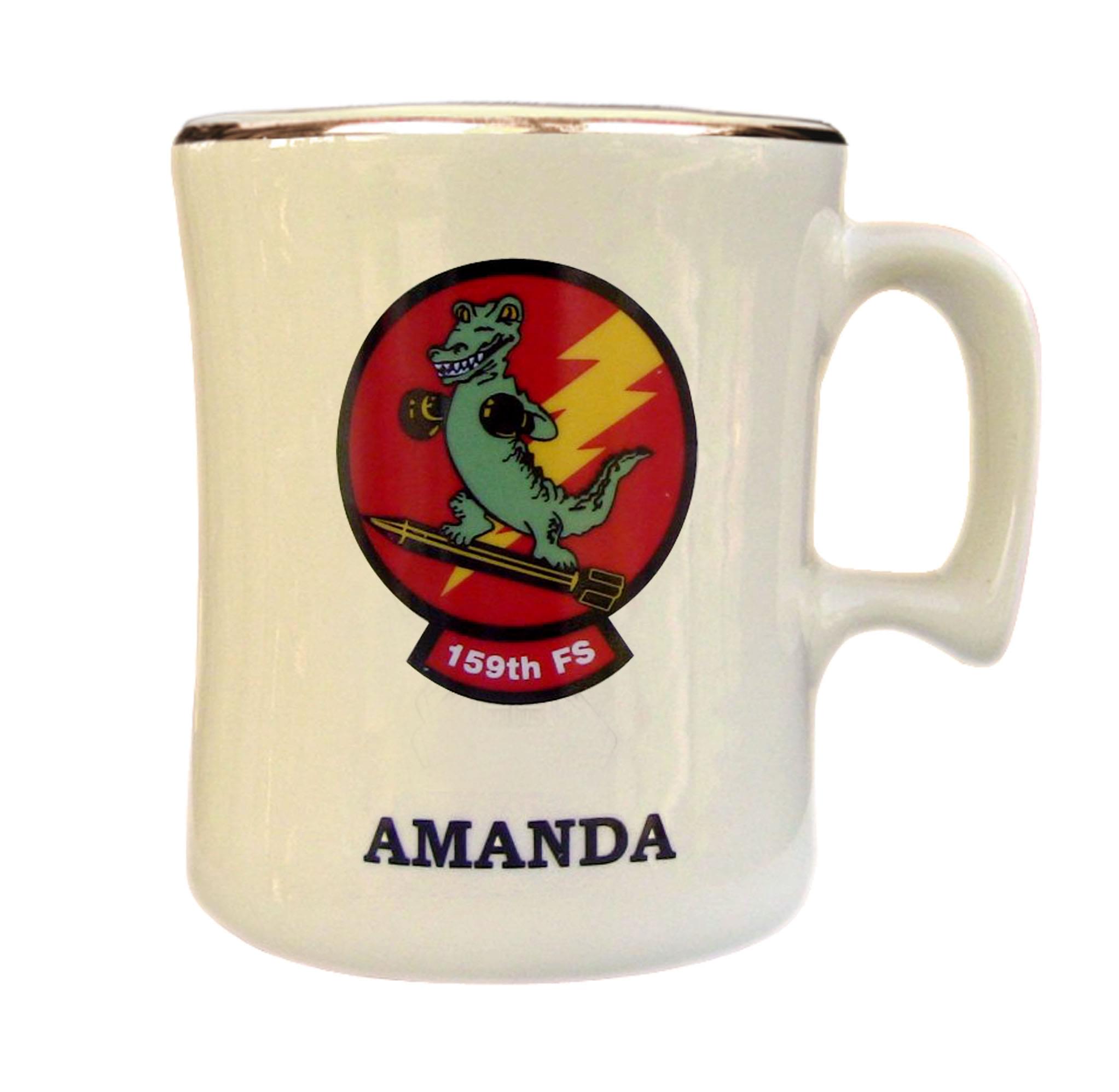 Aviator Gear Design Galleries