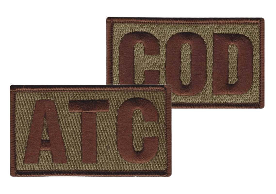 OCP Duty Identifier Custom Patches