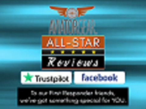 All-Star Reviews Contest - Aviator Gear